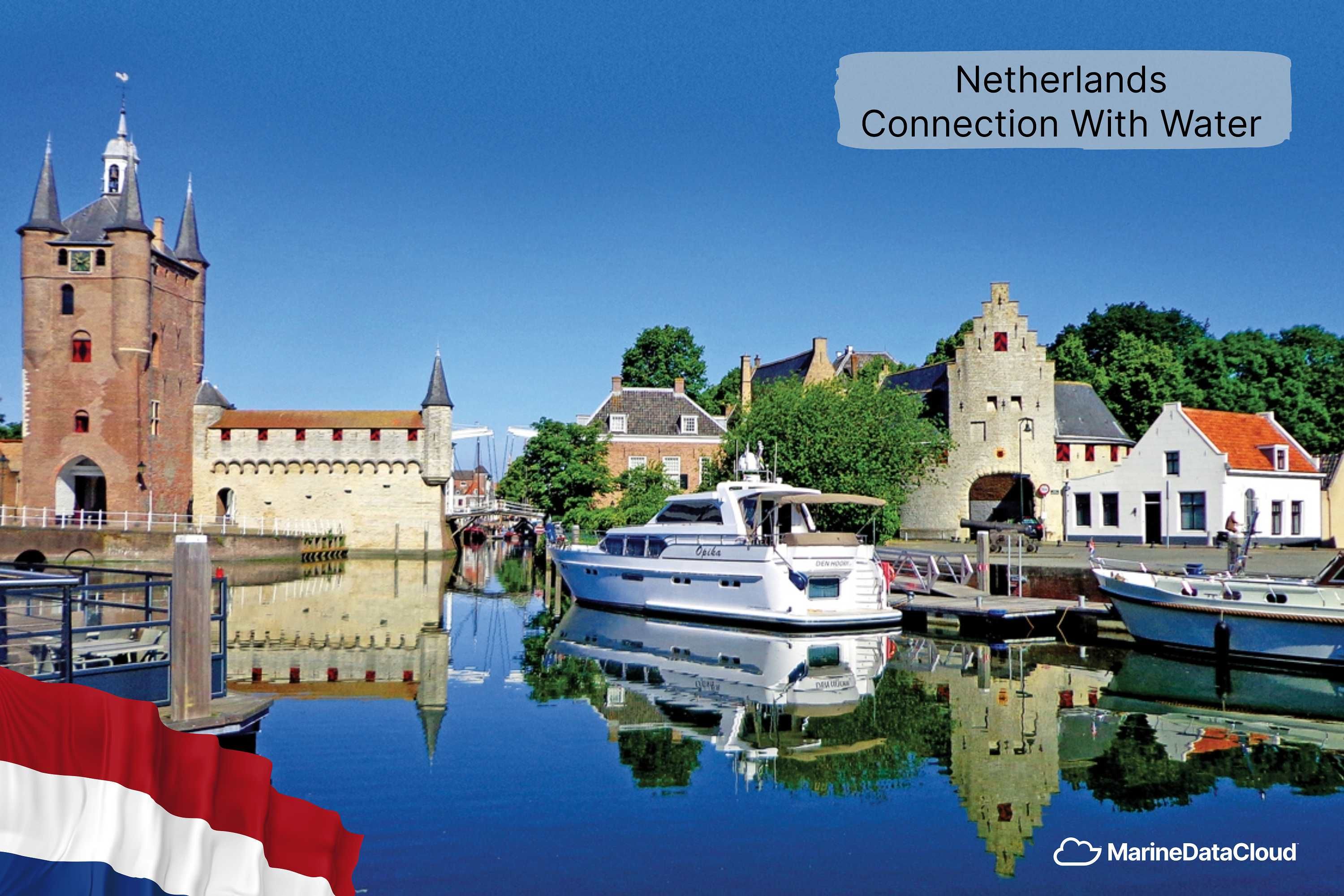Netherlands Connection with Water – TheBoatDB