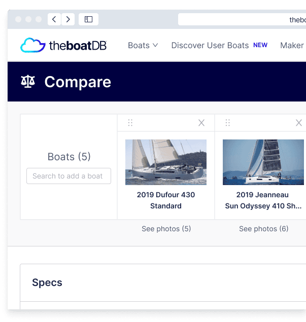 Boat comparisons and benchmarking – TheBoatDB